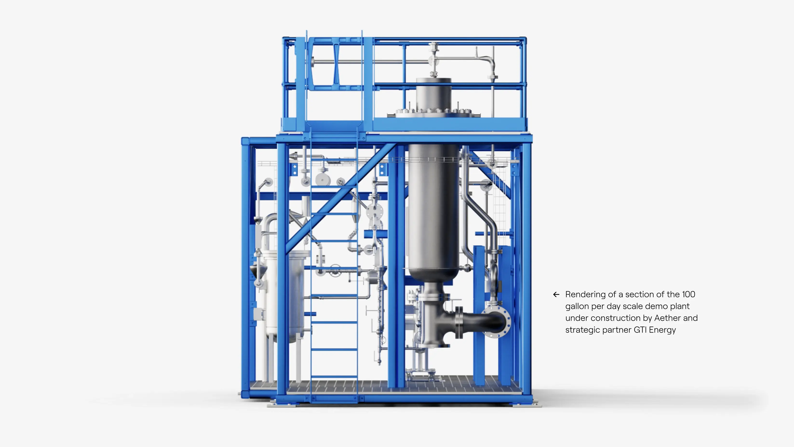 Aether Fuels: Technology